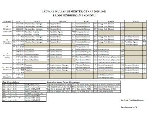 Jadwal Kuliah Semester Genap 2020-2021 – pe