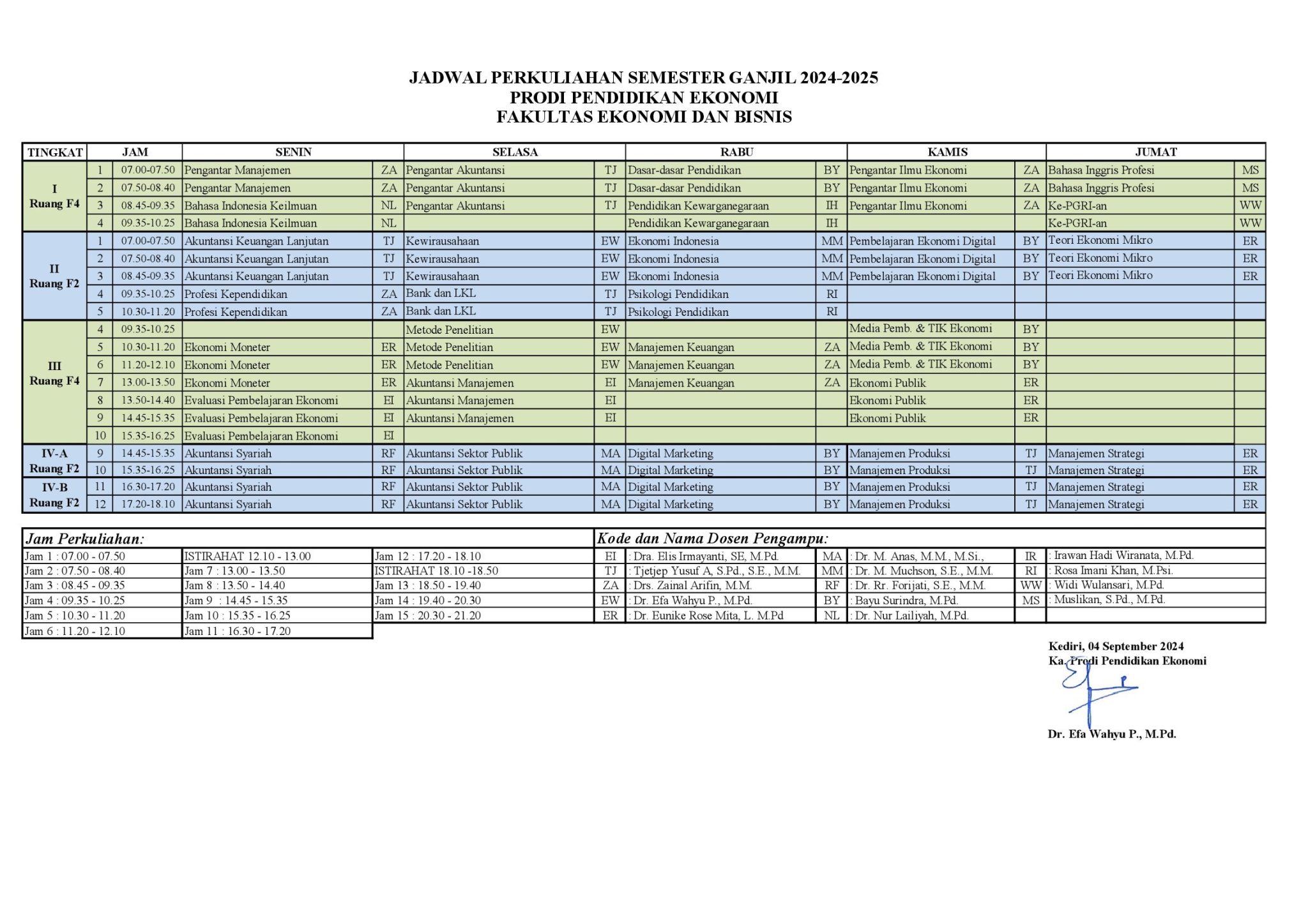 JADWAL PERKULIAHAN SEMESTER GANJIL 2024-2025 – pe